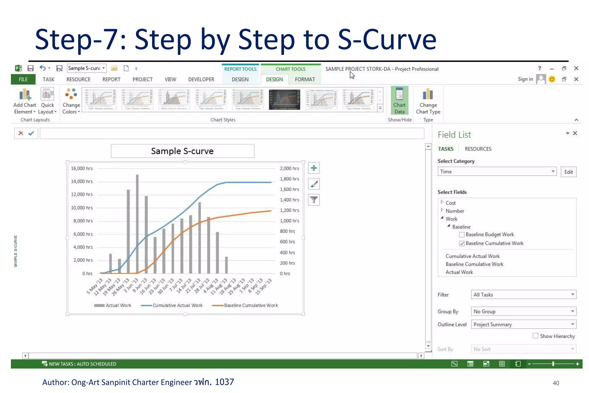 How to Create S Curve by MS Project 2013 | PPSX