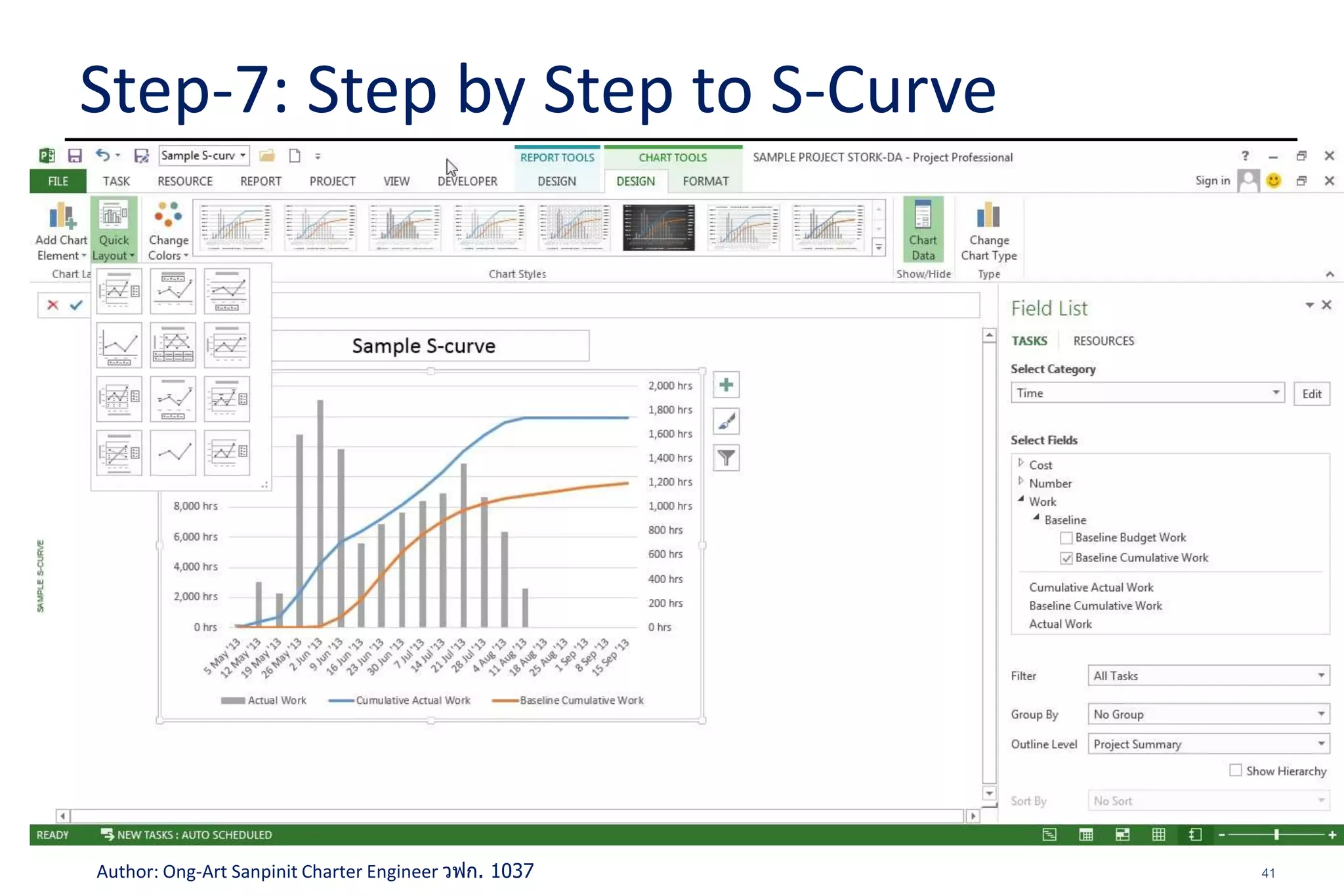 How to Create S Curve by MS Project 2013 | PPSX