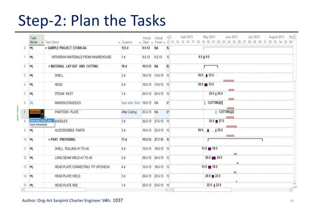 How to Create S Curve by MS Project 2013 | PPSX