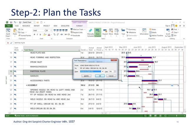 How to Create S Curve by MS Project 2013 | PPSX