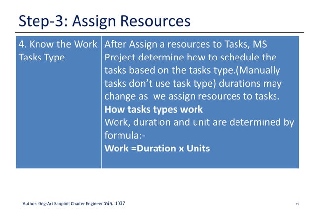 How to Create S Curve by MS Project 2013 | PPSX