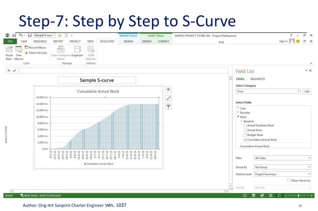 How to Create S Curve by MS Project 2013 | PPSX