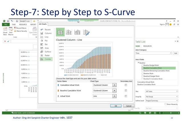 How to Create S Curve by MS Project 2013 | PPSX