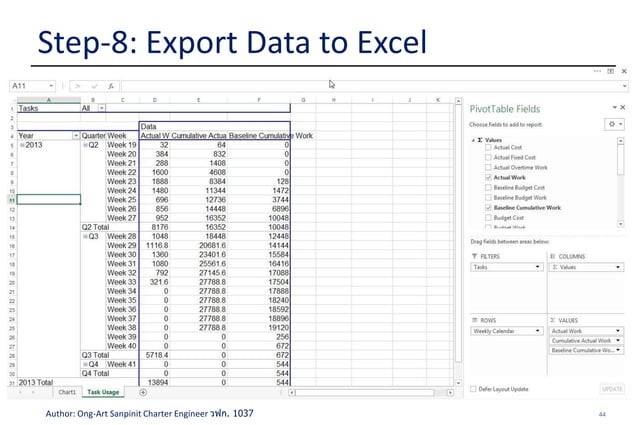 How to Create S Curve by MS Project 2013 | PPSX