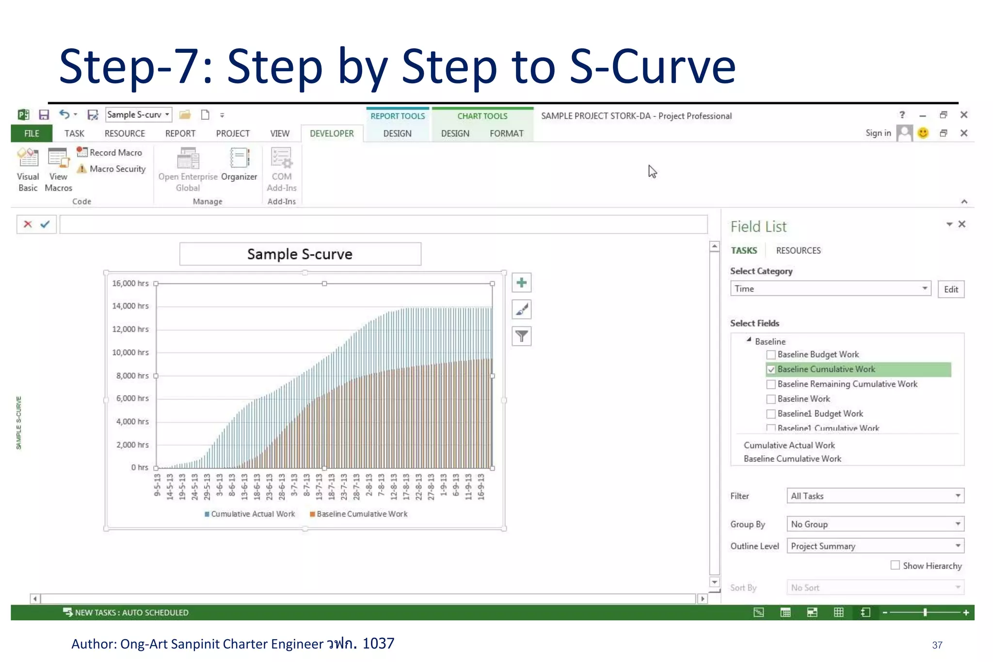How to create S-Curve by MS Project 2013 | PPSX