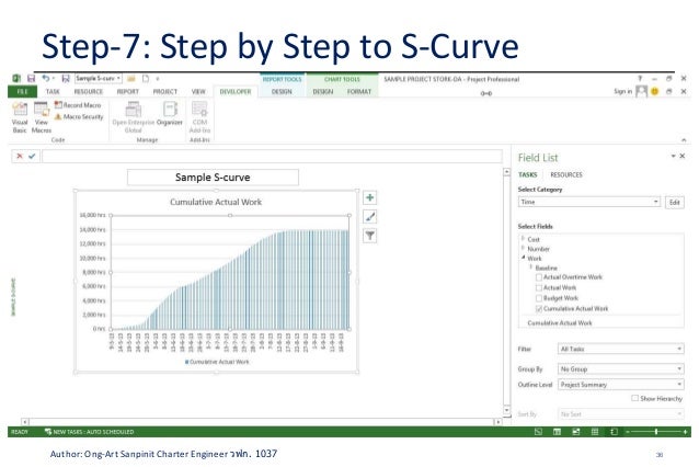 How to create S-Curve by MS Project 2013