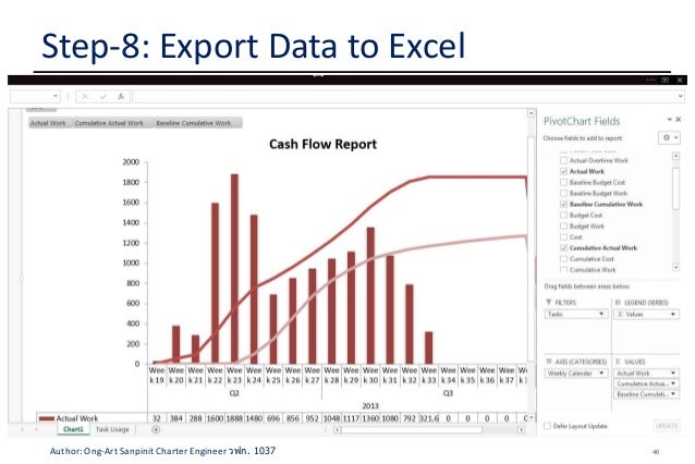 How to create S-Curve by MS Project 2013