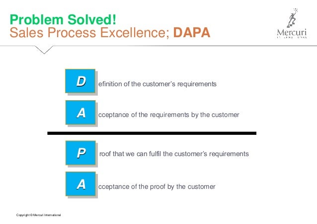 How to create sales excellence and implement strategy - Mercuri Inter…