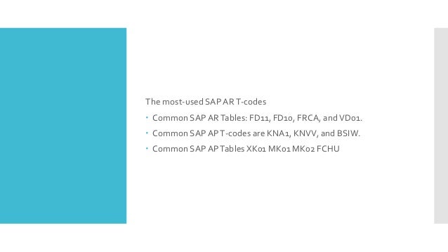 How to Create Submodules in SAP FI? | PPTX
