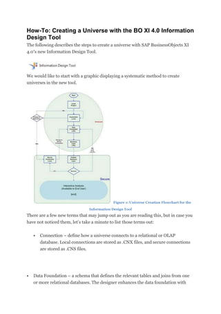 How to creating a universe with the bo xi 4.0 information design tool | DOCX | Databases ...