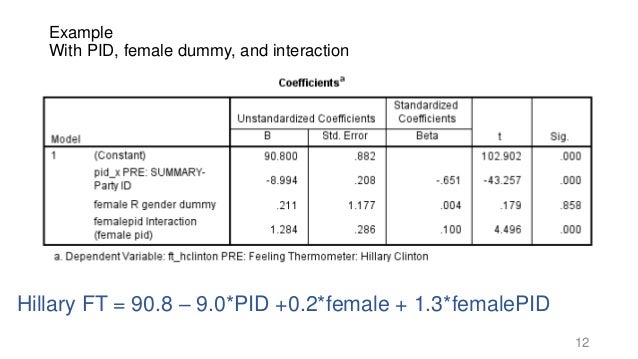 Multiple Regression Creating A Dummy Variable And An Interaction