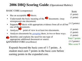 How to dbq apwh | KEY