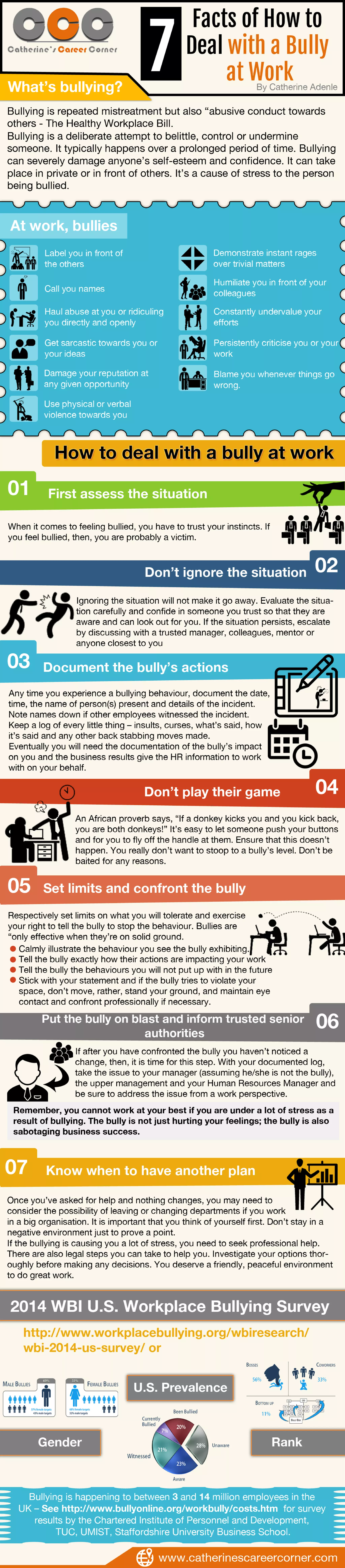 How to Deal with a Bully at Work - Infographic | PDF