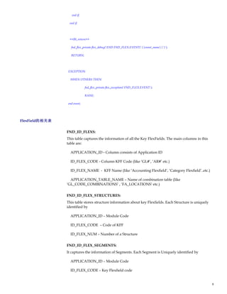 How to Define a KFF(key flex field) Step by Step | DOC