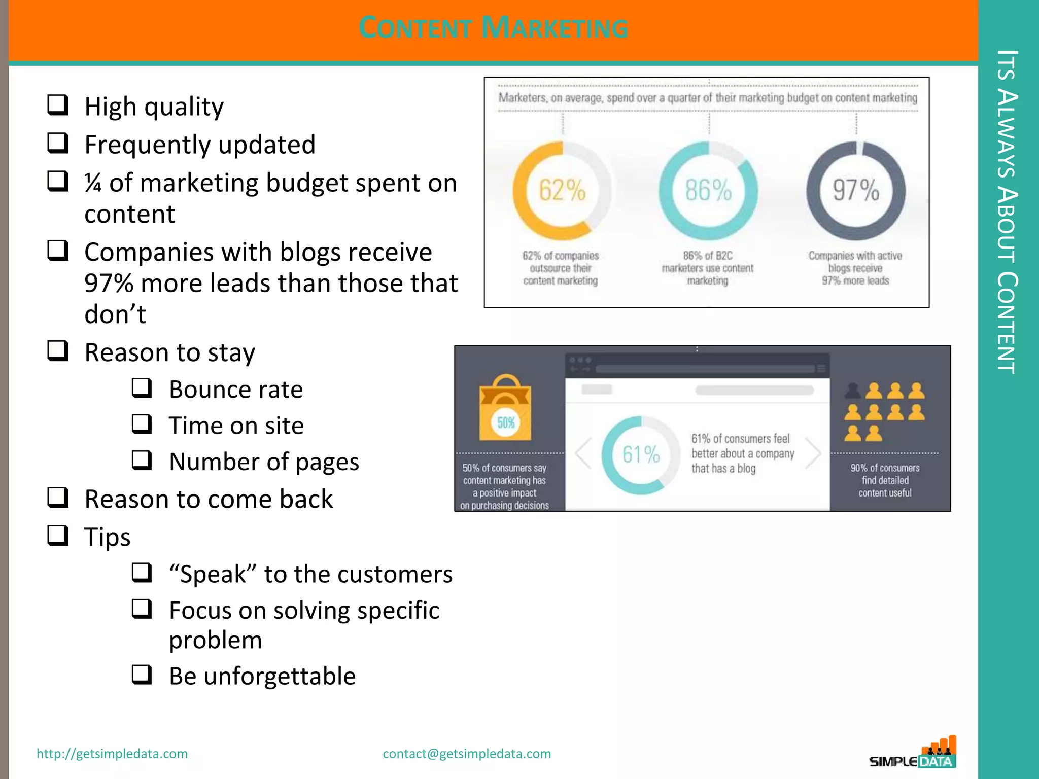 Identifying your Target Audience: How to Define and Maximize It | PPT