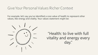 How to define your values | PPT