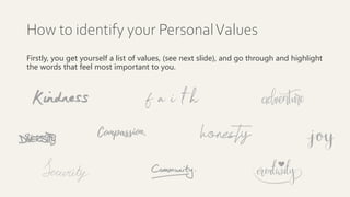 How to define your values | PPT