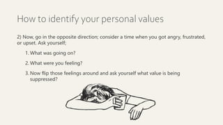How to define your values | PPT