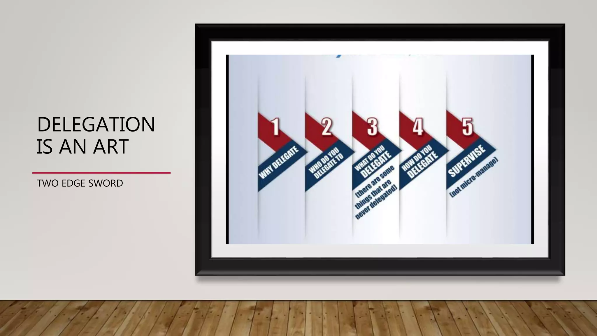 How to delegate effectively | PPT