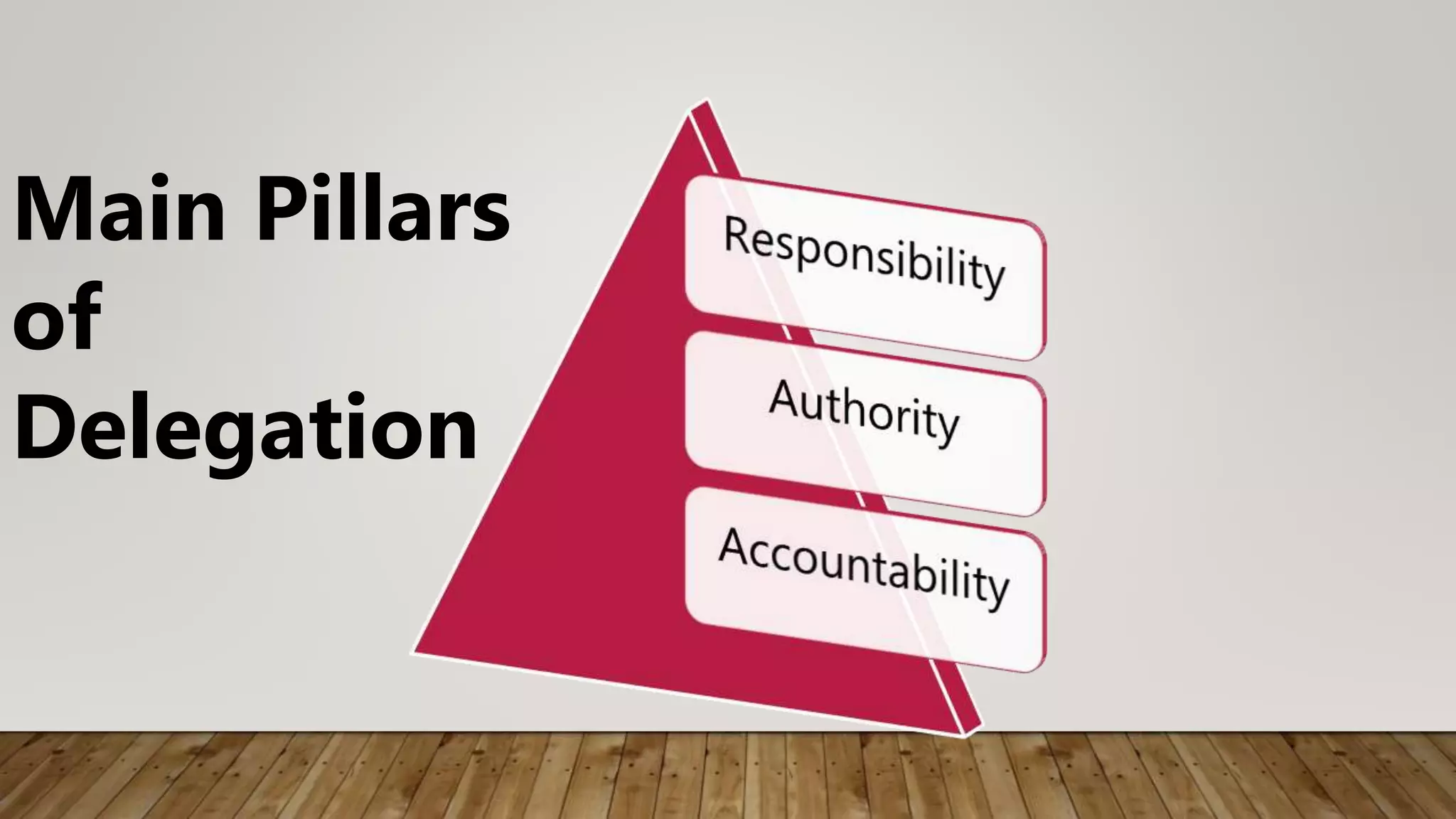 How to delegate effectively | PPT