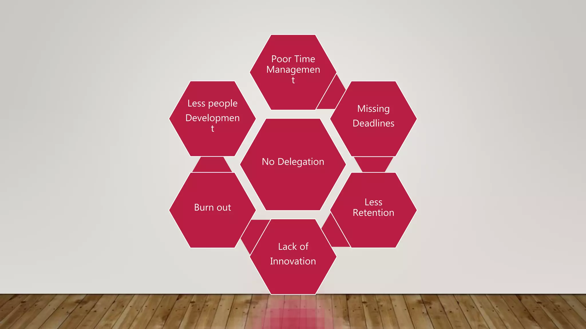 How to delegate effectively | PPT