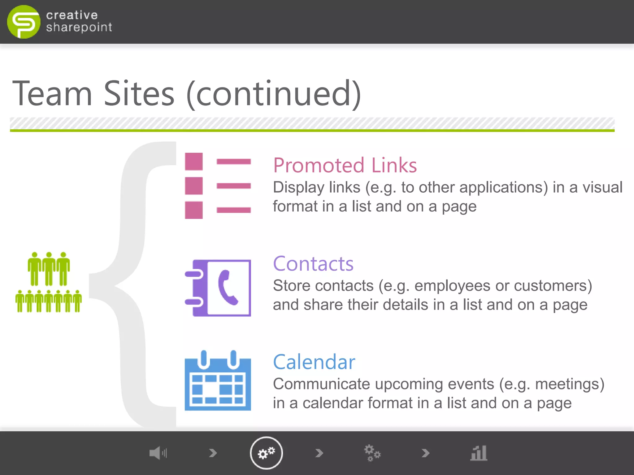 How to Deliver Internal Communications with a SharePoint Intranet ...