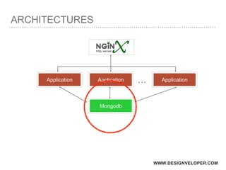 How To Deploy And Scale Meteor Applications | PPTX | Databases | Computer Software and Applications