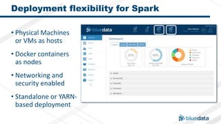 How to deploy Apache Spark in a multi-tenant, on-premises environment | PPT