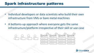 How to deploy Apache Spark in a multi-tenant, on-premises environment | PPT