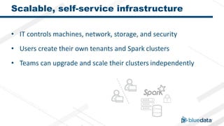 How to deploy Apache Spark in a multi-tenant, on-premises environment | PPT