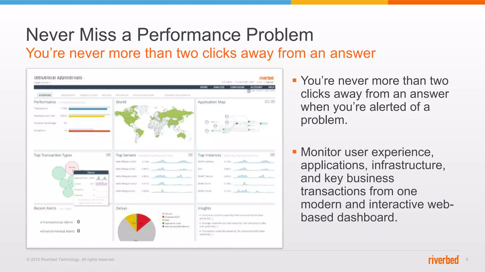 How to deploy AppInternals in azure | PPTX | Cloud Computing | Internet