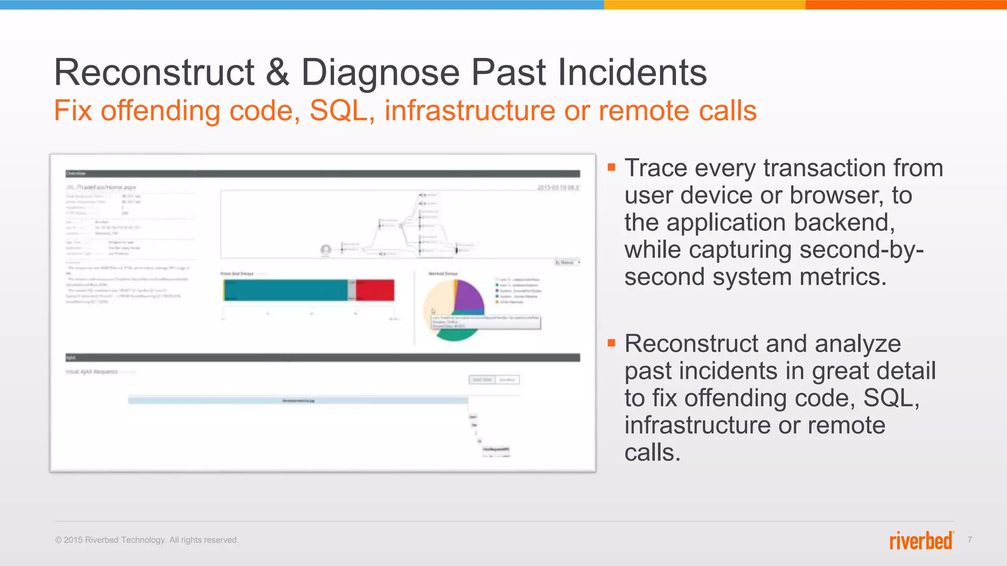 How to deploy AppInternals in azure | PPTX | Cloud Computing | Internet