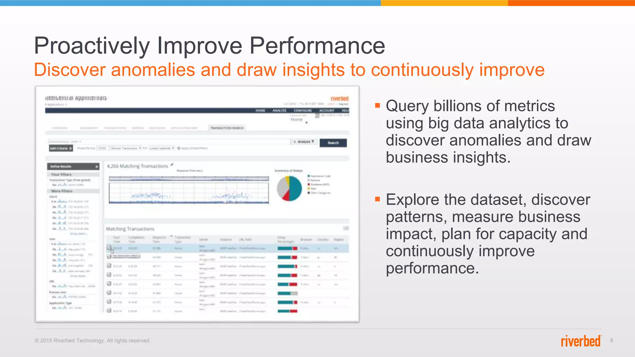 How to deploy AppInternals in azure | PPTX | Cloud Computing | Internet