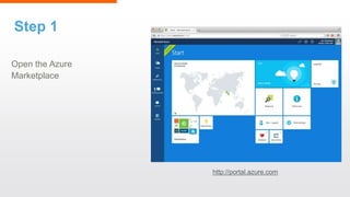How to deploy AppInternals in azure | PPTX | Cloud Computing | Internet