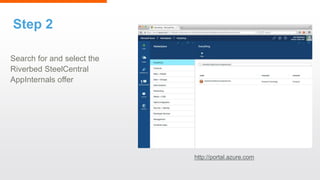 How to deploy AppInternals in azure | PPTX | Cloud Computing | Internet
