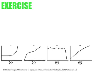 IELTS ACADEMIC TASK 1: How to describe a line graph | PDF