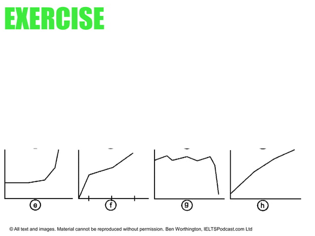 IELTS ACADEMIC TASK 1: How to describe a line graph | PDF IELTS ACADEMIC TASK 1: How to describe a line graph | PDF
