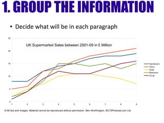 IELTS ACADEMIC TASK 1: How to describe a line graph | PDF