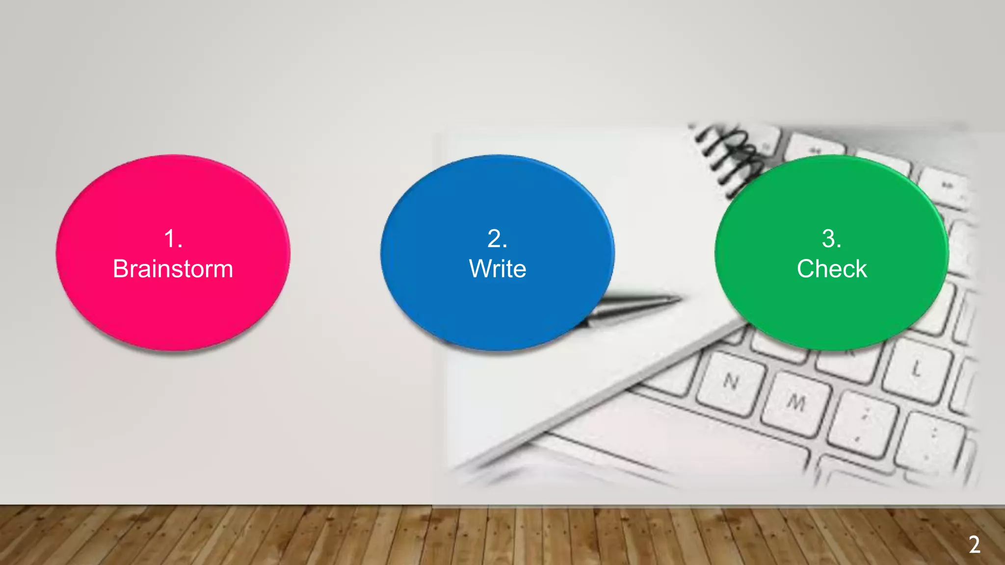 How to describe an event | PPT