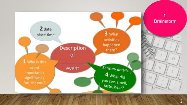 How to describe an event | PPT