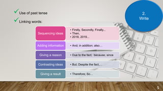 How to describe an event | PPT