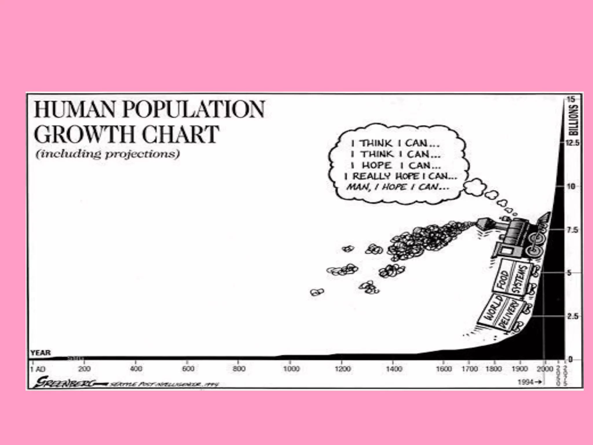 How to describe trends_ Key terms.pdf