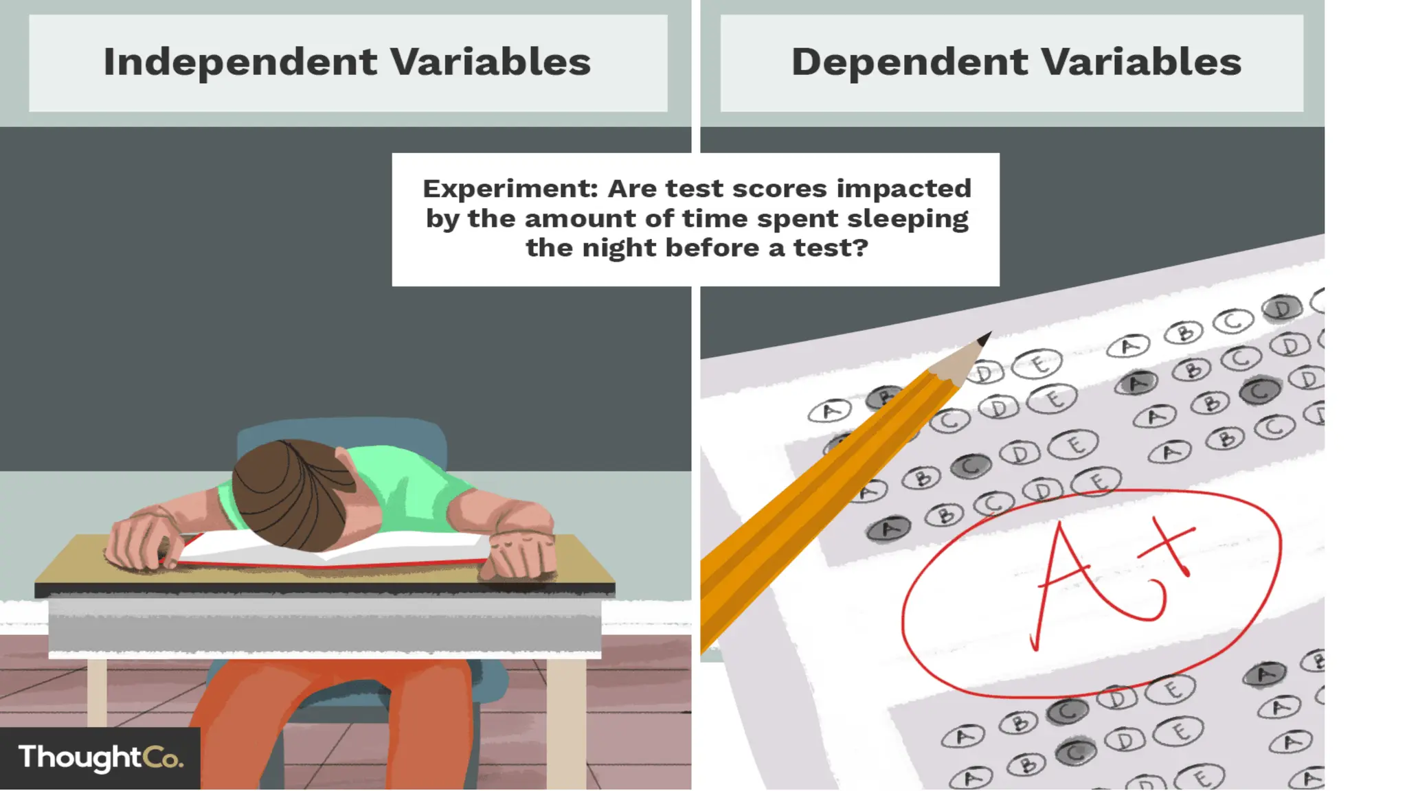 how to design a controlled experiment.pptx