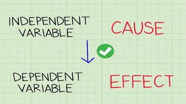 how to design a controlled experiment.pptx