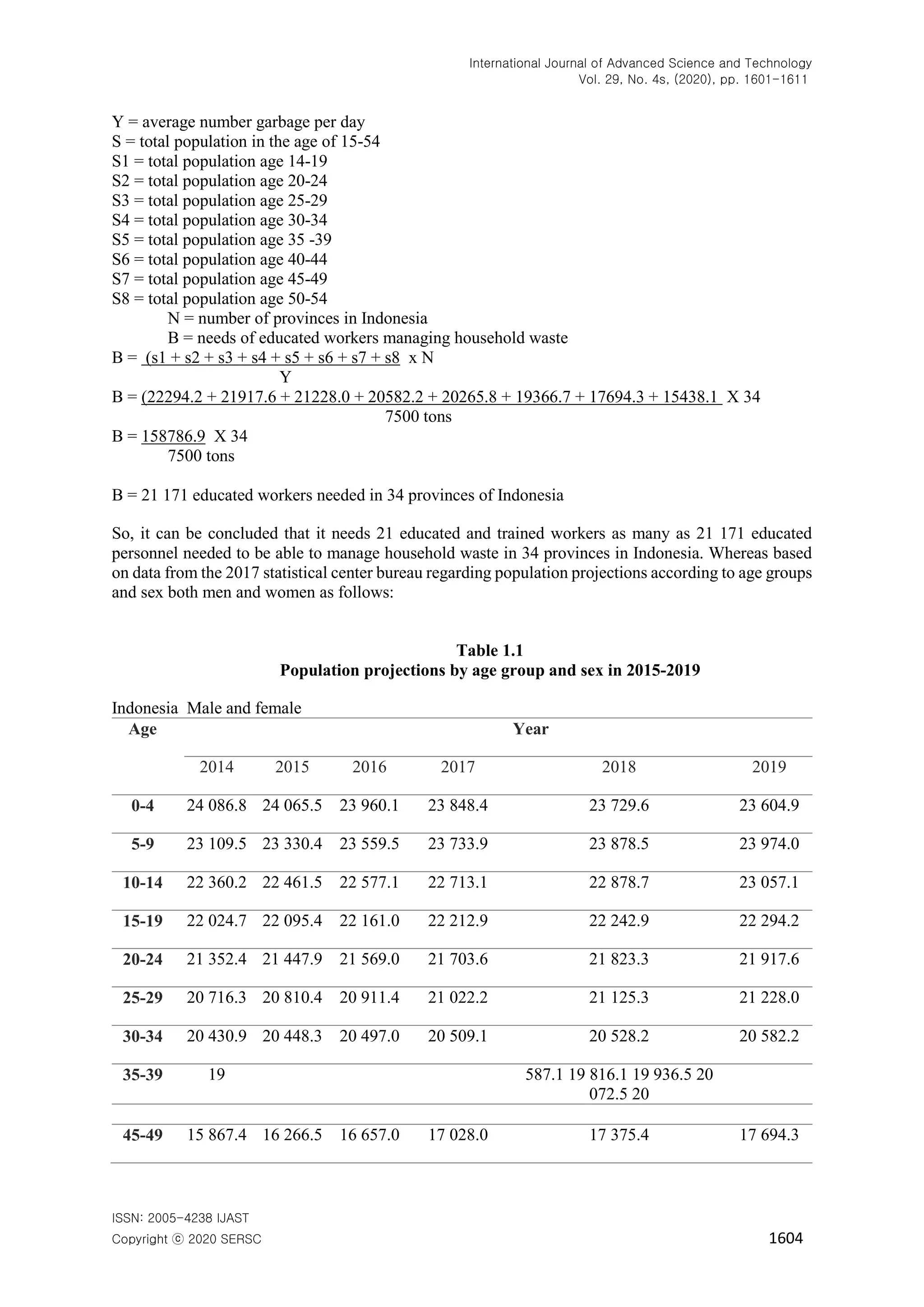How to design a household waste management training curriculum | PDF