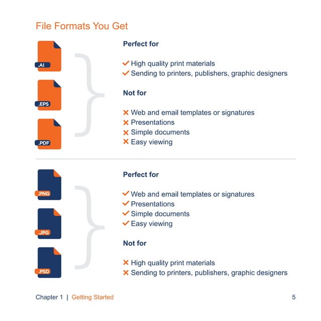 How to Design a Logo. User Guide for Logo Templates