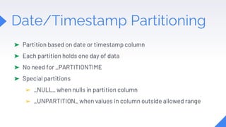 How to Design a Modern Data Warehouse in BigQuery | PPT