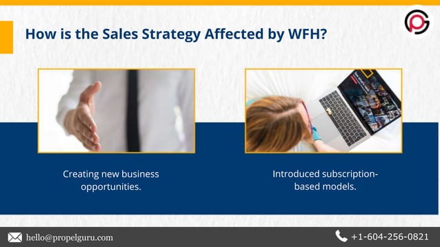 How To Design And Implement Outcome-Based Sales Strategy | PPT