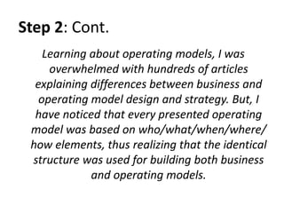How To Design An Operating Model: Tip For Business Analysts | PPT