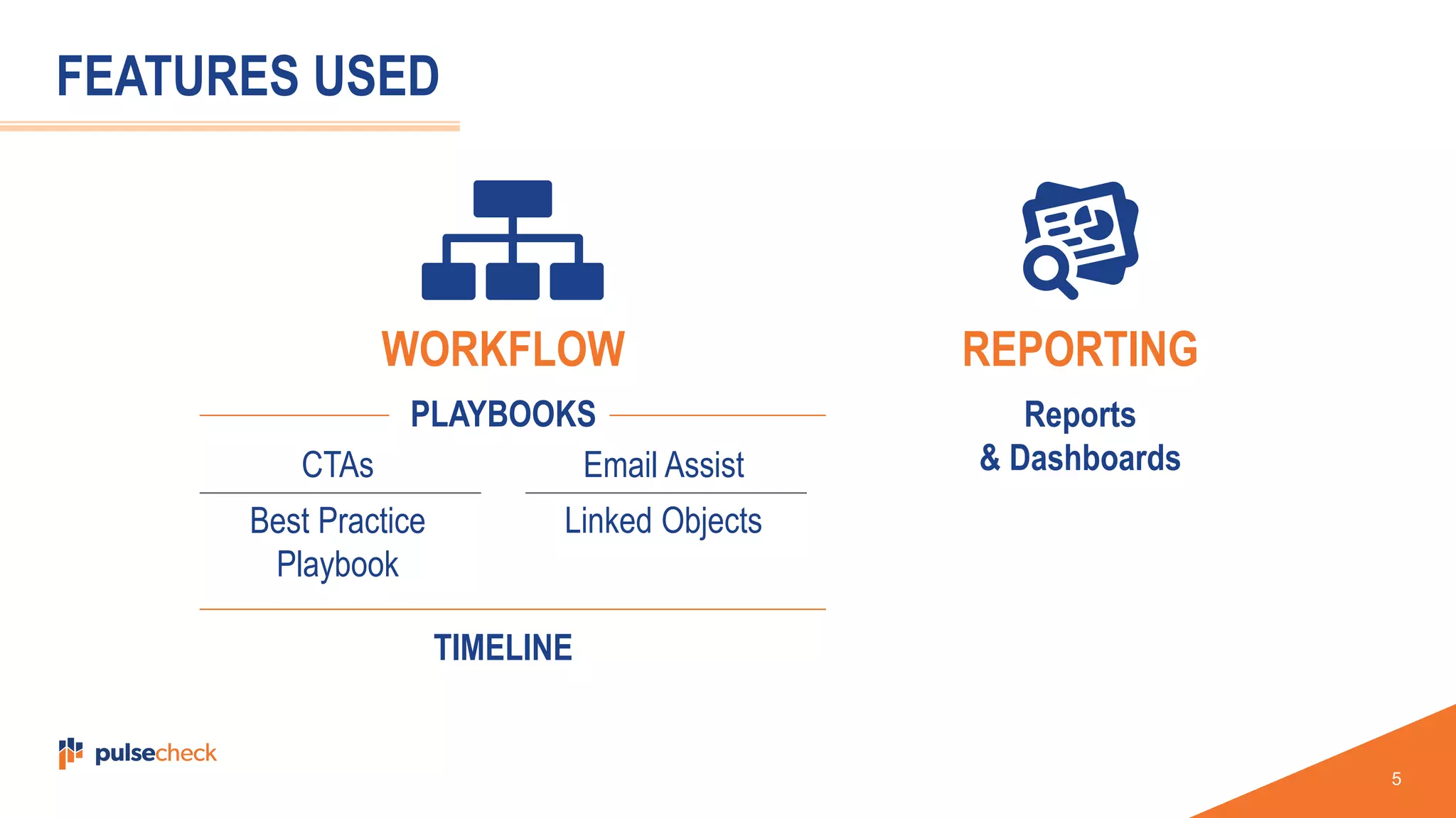 How to Design a Value-Based Renewal Management Process | PPT